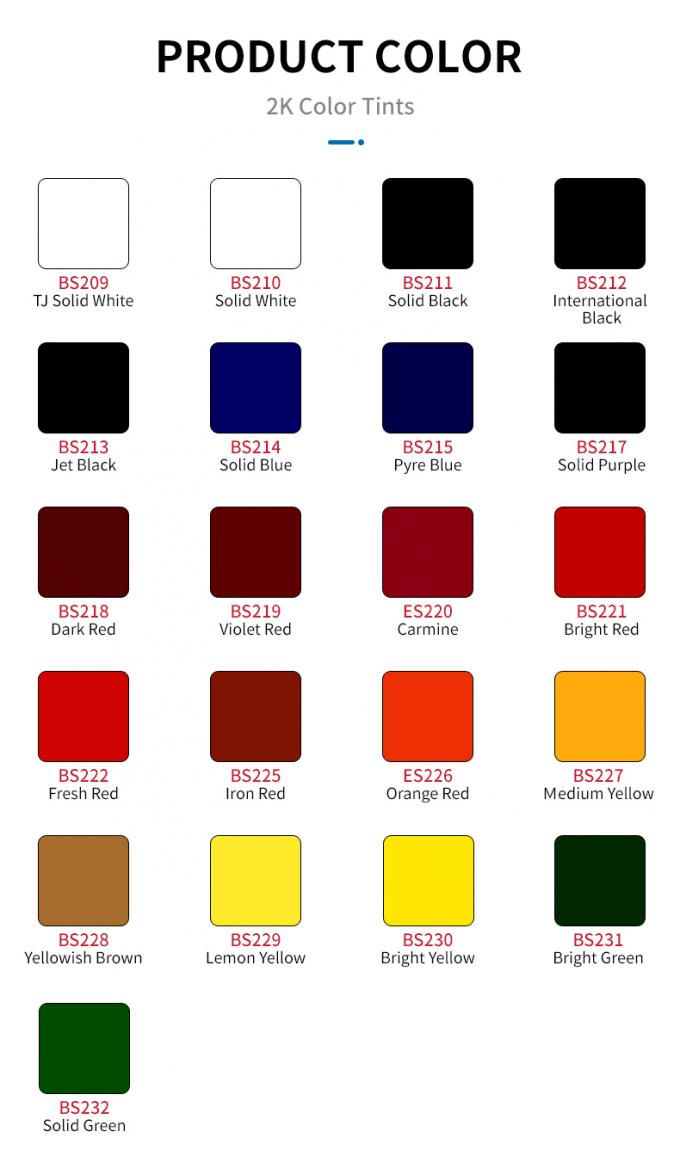 Car 200L Acrylic Refinish Spray Paint 2K Color Coating
